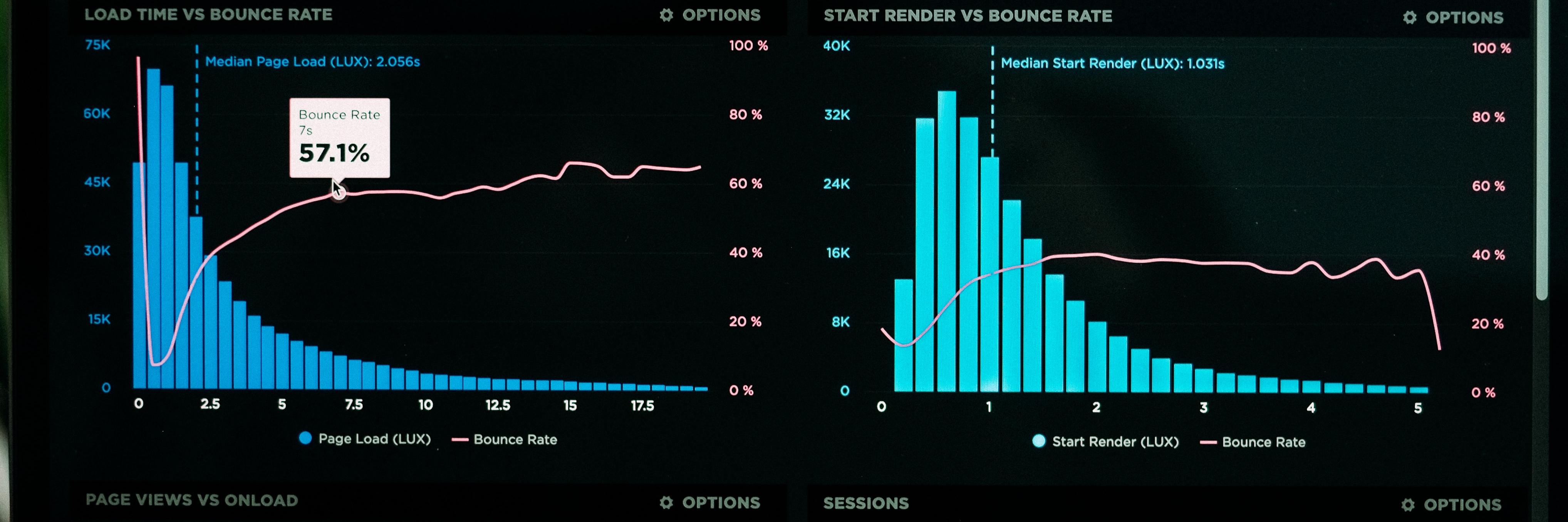 Why Everything Gets Worse Before It Gets Better | The Marketing Society
