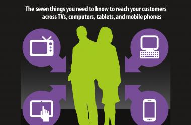 Multi-Screen Marketing | The Marketing Society